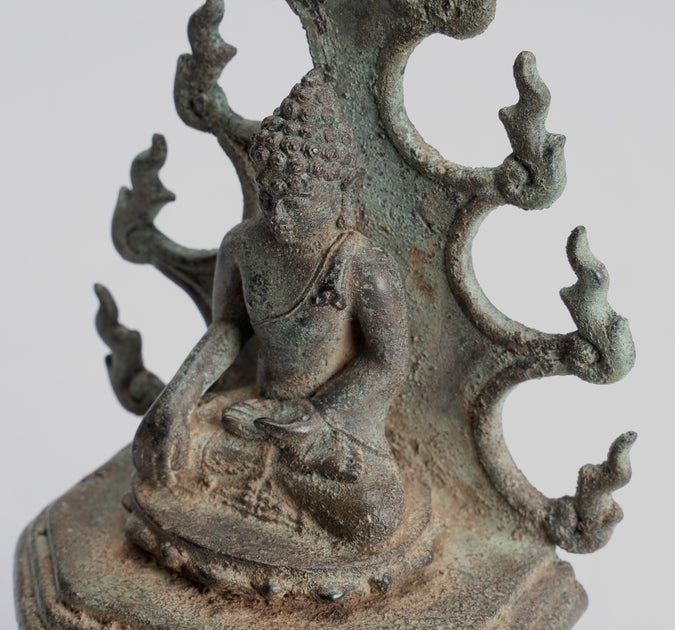 Understanding Abhidharma: The Philosophical and Analytical Foundation ...